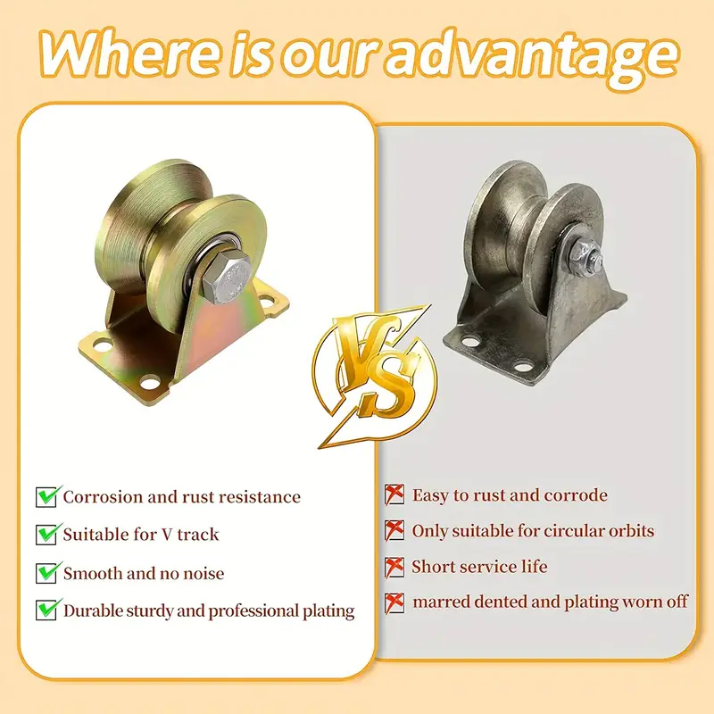 Track Wheel Pulley U/V-Shaped Angle Iron Track Wheel Pulley